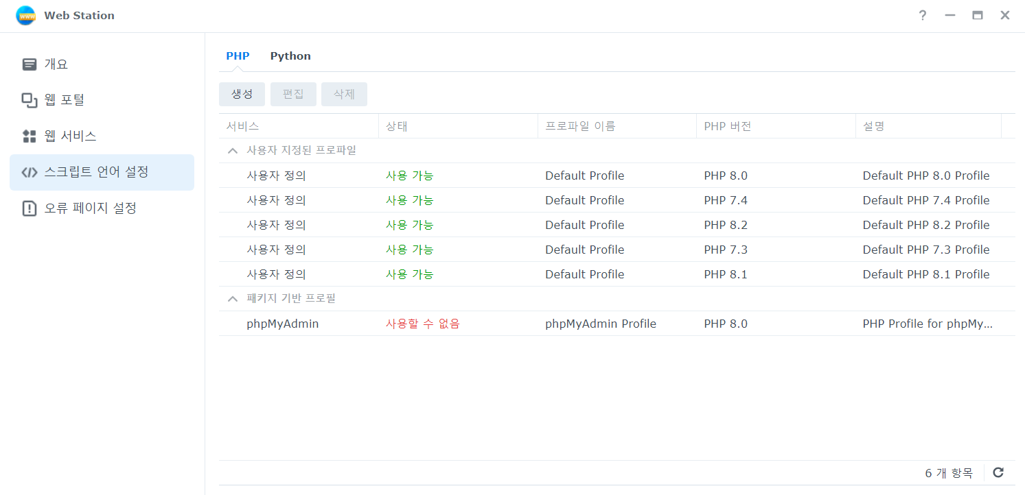 시놀로지 워드프레스 Php Memory Limit 조절하기 Qk Newsit Sw Insights